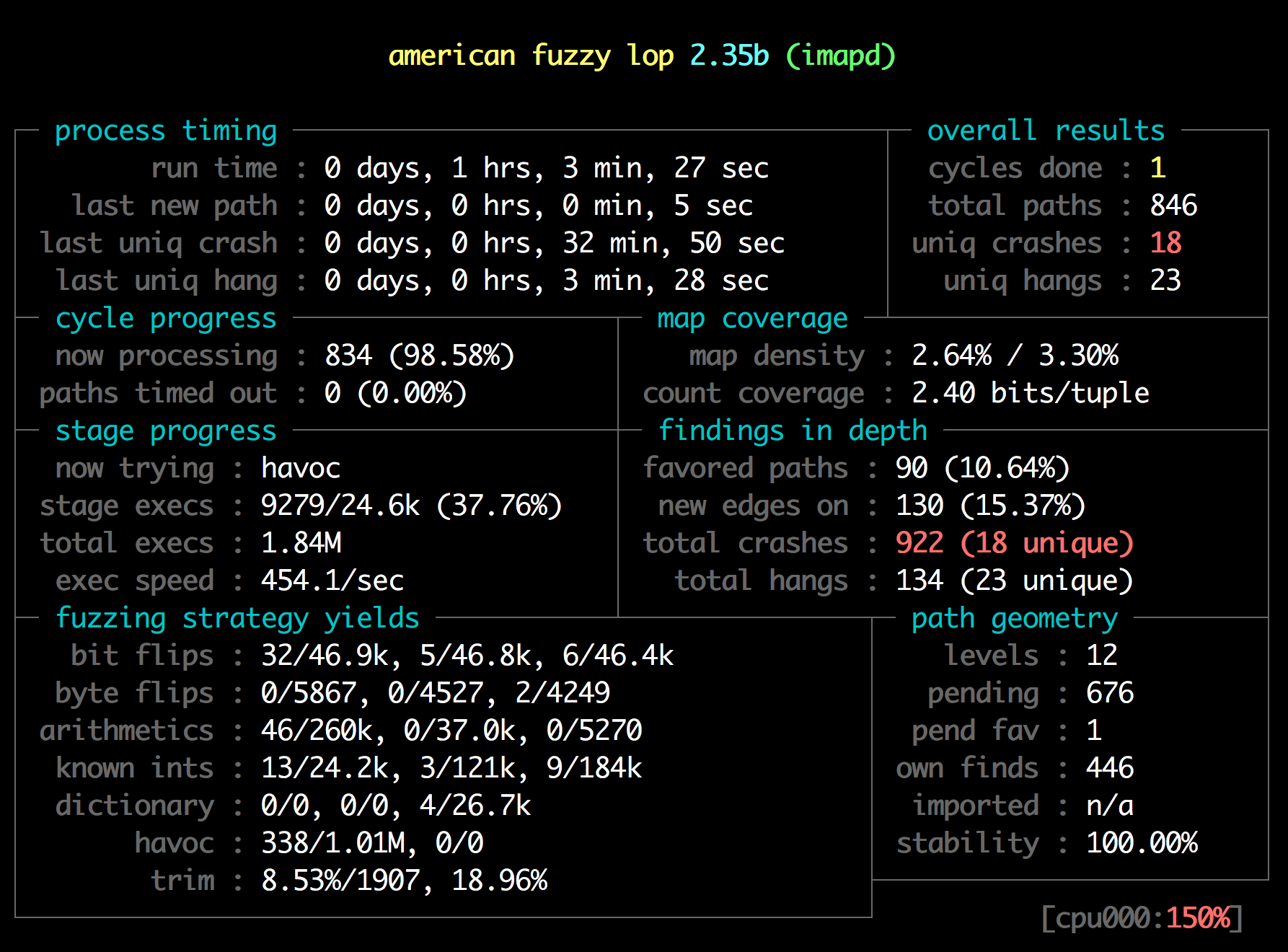 AFL fuzz 18 crashes • Cybersäkerhet och IT-säkerhet