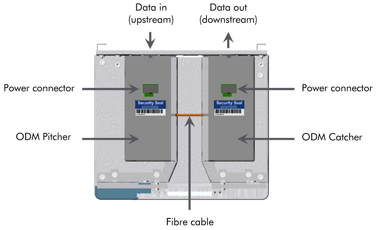 Thales-arkiv • Cybersäkerhet och IT-säkerhet