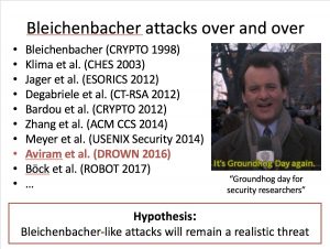 ROBOT - Return of Bleichenbacher's Oracle Attack • Cybersäkerhet och IT-säkerhet