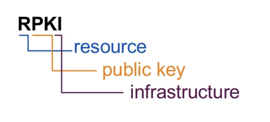 Netnod-arkiv • Cybersäkerhet och IT-säkerhet