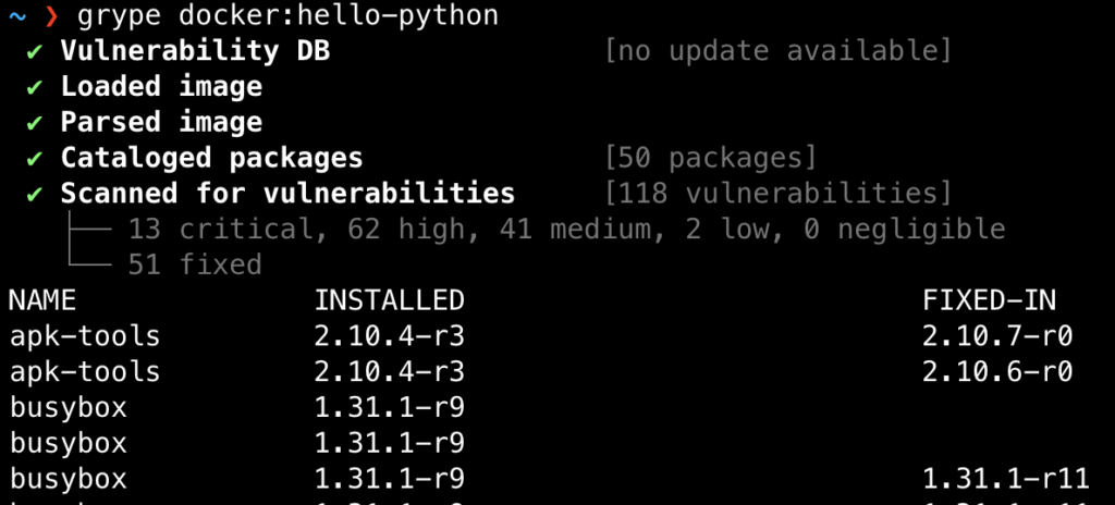grype-docker-vulnerability-scan • Cybersäkerhet och IT-säkerhet